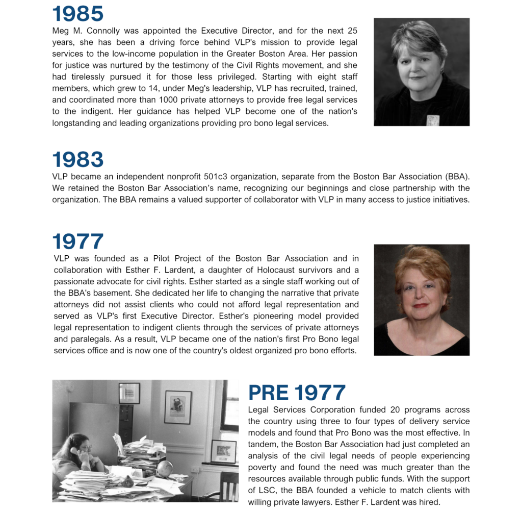 VLP Timeline - Volunteer Lawyers Project